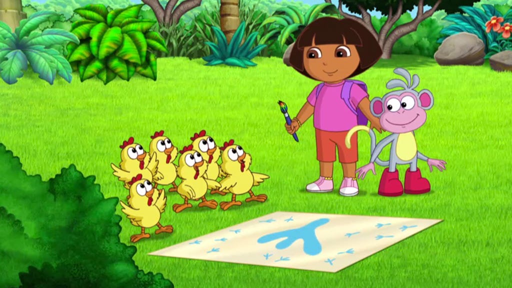 7 Ways Dora The Explorer Is Feminist AF