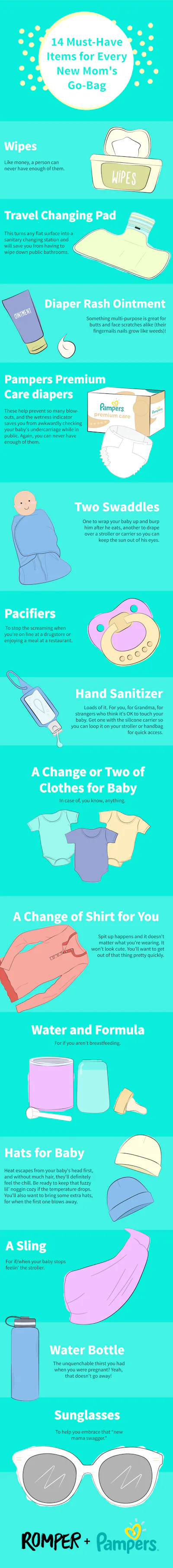 14 Must-Have Items for Every New Mom's Go-Bag