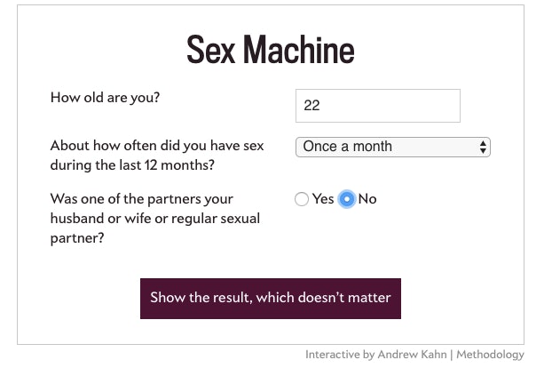 This Sex Calculator Tells You How Much Sex You Re Having Compared To