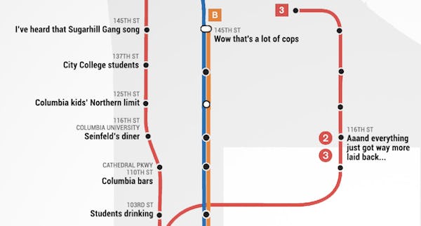 Upper West Side Subway Map This Judgmental Subway Map Perfectly