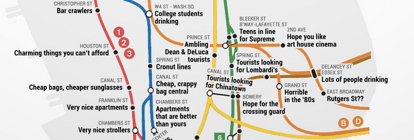 This Judgmental Subway Map Perfectly Describes Your NYC Commute (Photos)