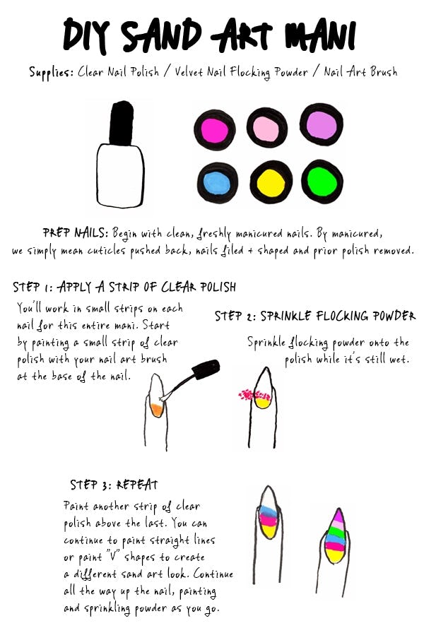 DIY Sand Art Nails Will Seriously Bring You Back To Your Childhood (Photos)