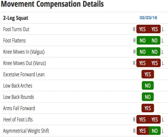 Kobe Bryant: Daily Routine - Balance The Grind - sol-inc.jp