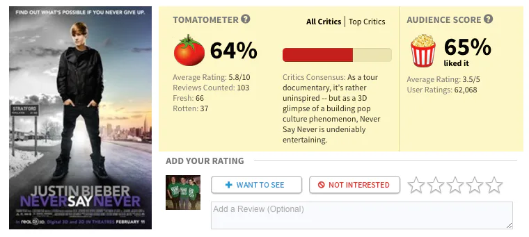 11 Bad Movies With A Better Rotten Tomatoes Rating Than 'Batman V Superman'