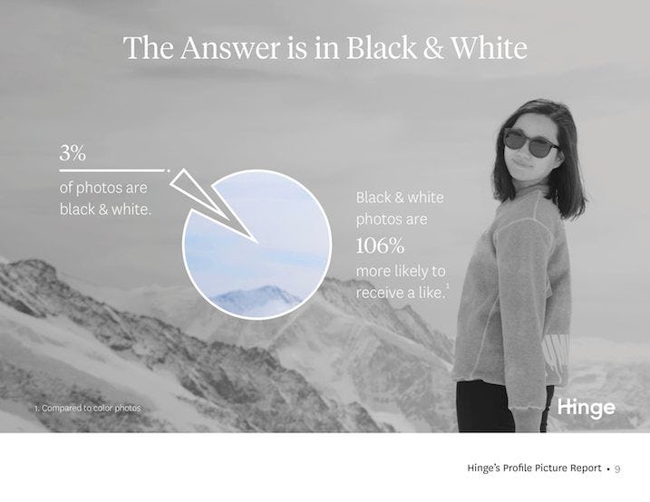 What Type Of Profile Picture Gets Most Likes On Dating Apps