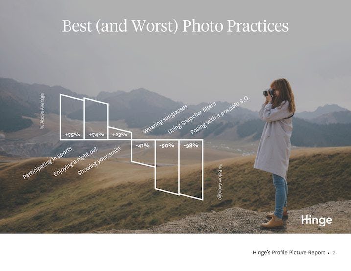 What Type Of Profile Picture Gets Most Likes On Dating Apps