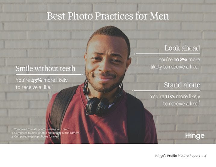 What Type Of Profile Picture Gets Most Likes On Dating Apps