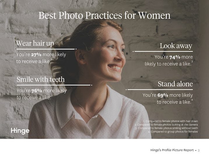 What Type Of Profile Picture Gets Most Likes On Dating Apps