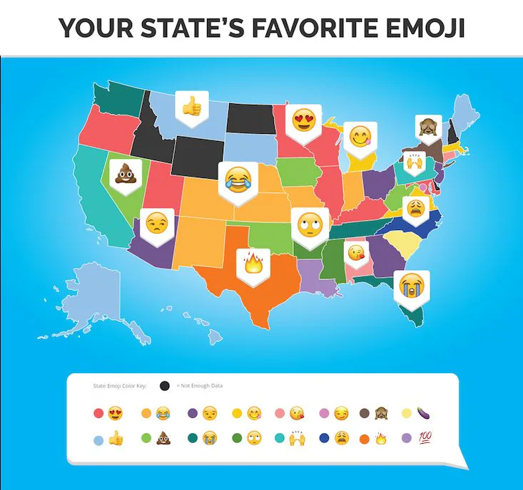 This State's Fave Emoji Is The Eggplant Says Hilarious Study