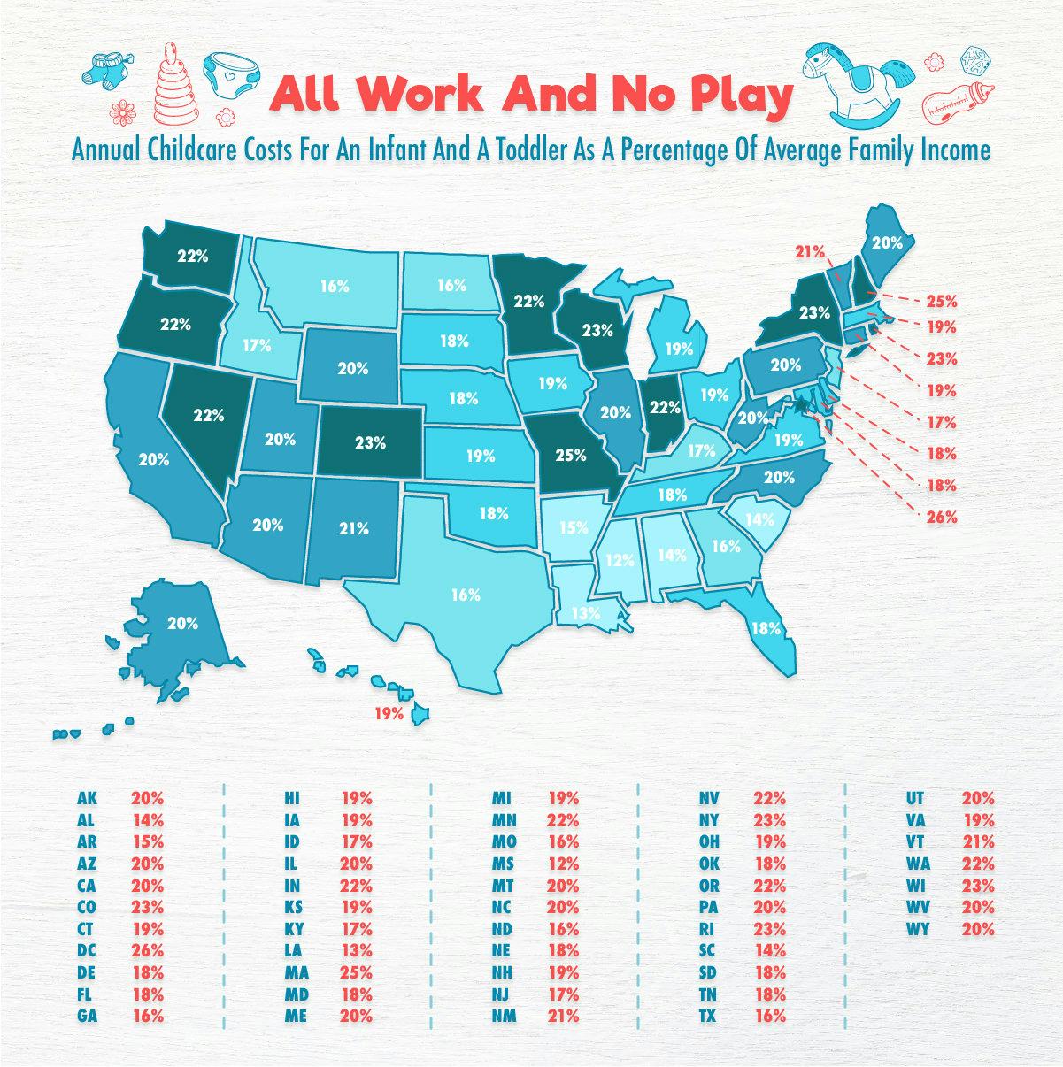 This Map Shows the Average Cost of Child Care in Each State