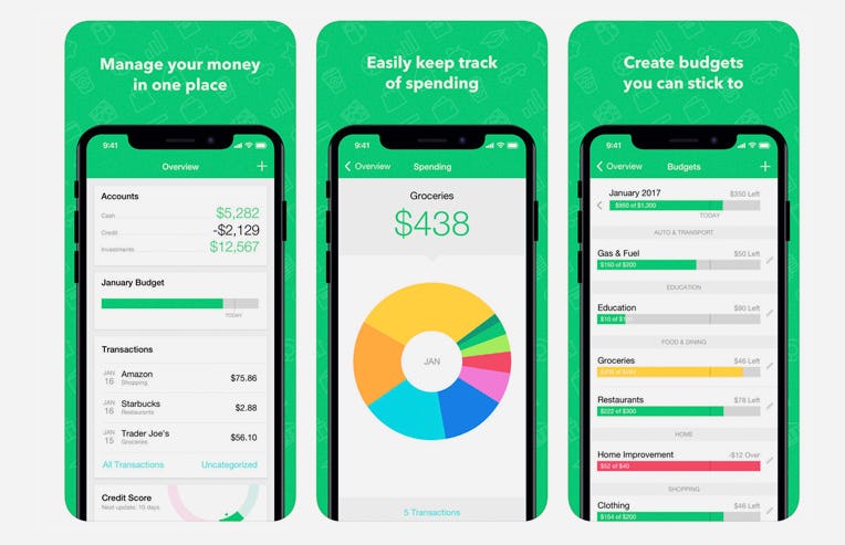 The Best Budgeting Apps and Planners for Managing Family Finances