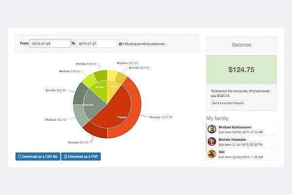 The Best Co-Parenting App and Custody Calendar App For Parents