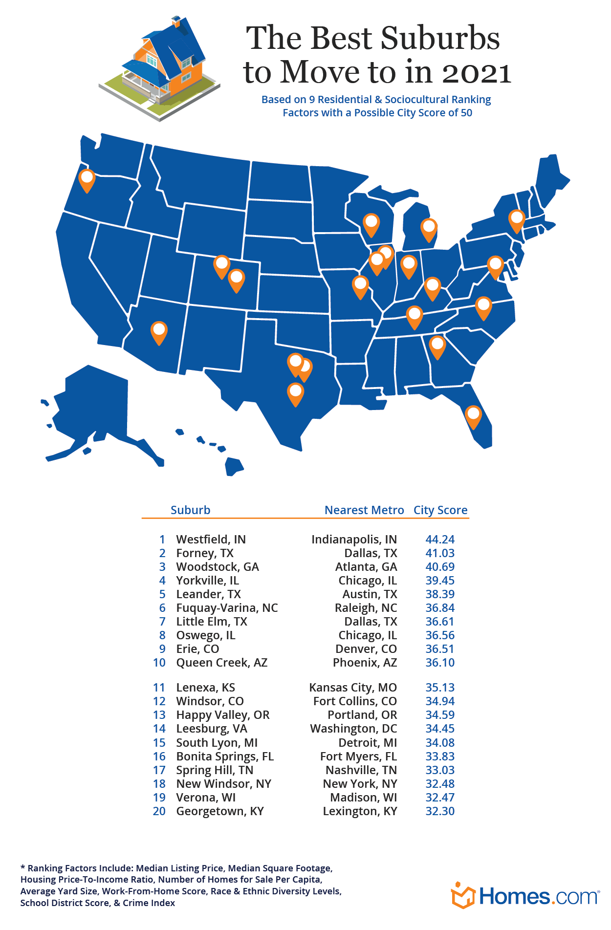 This Map Shows the Best Suburbs to Move to in the United States
