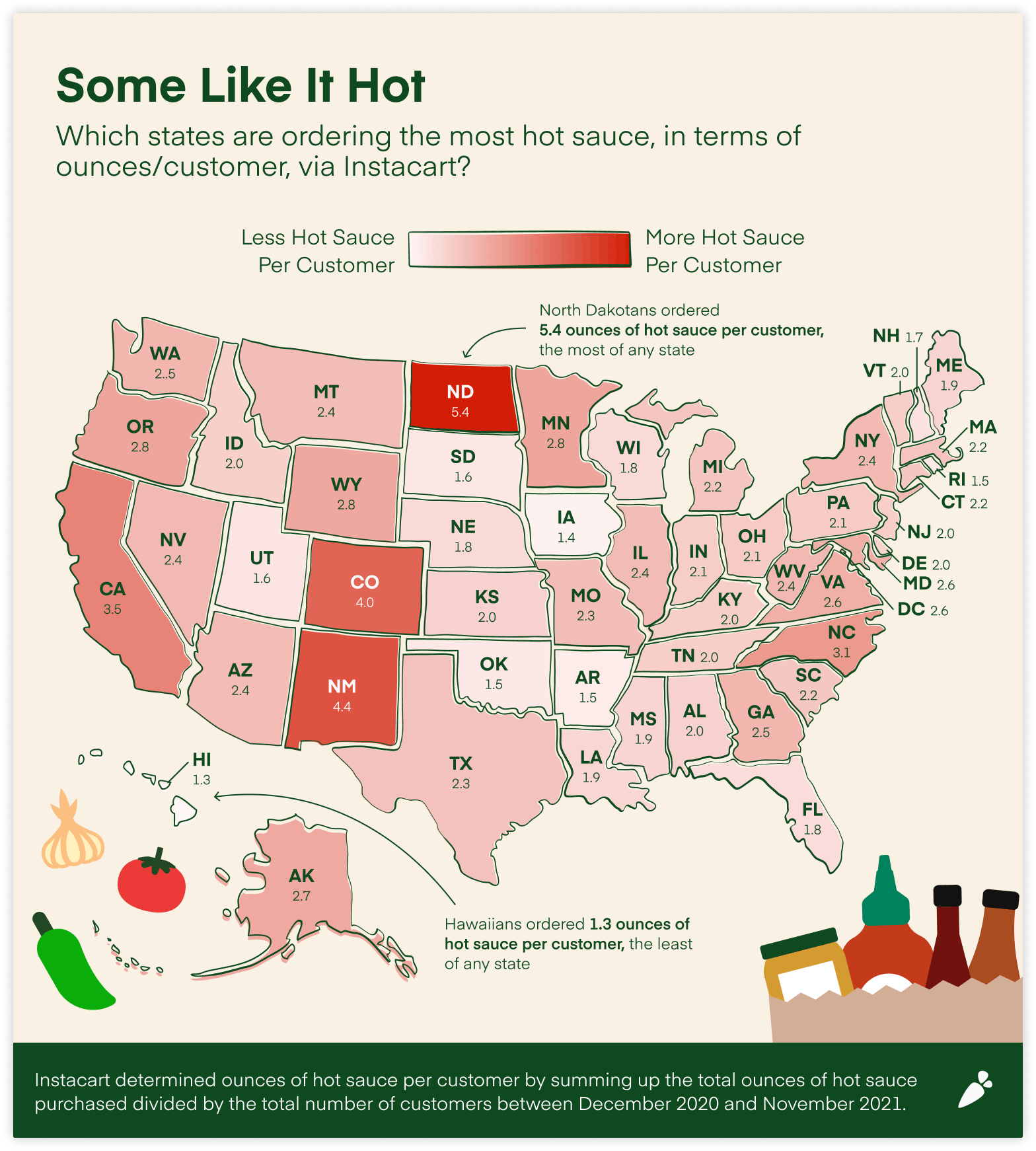 Hot Sauce Map Shows The Most Popular Sauces In Each State