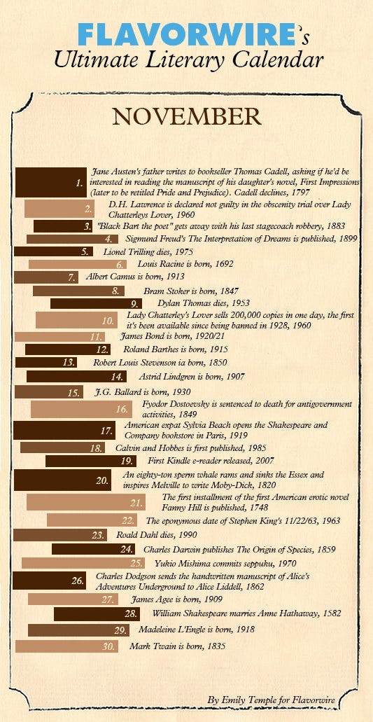 Flavorwire’s Ultimate Literary Calendar: A Bookish Event for Every Day ...