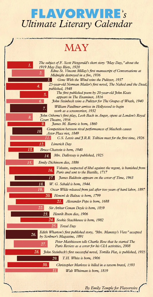 Flavorwire’s Ultimate Literary Calendar: A Bookish Event for Every Day ...