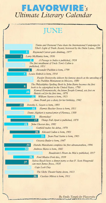 Flavorwire’s Ultimate Literary Calendar: A Bookish Event for Every Day ...