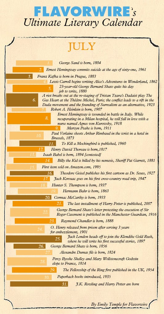 Flavorwire’s Ultimate Literary Calendar: A Bookish Event for Every Day ...