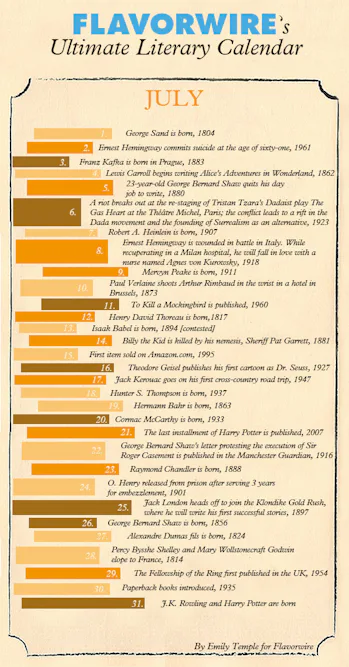 Flavorwire’s Ultimate Literary Calendar: A Bookish Event for Every Day ...