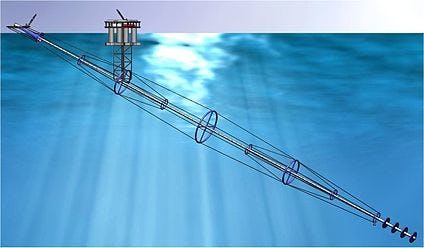 A History of Space Guns From Isaac Newton to Nazis in Paris and Project ...