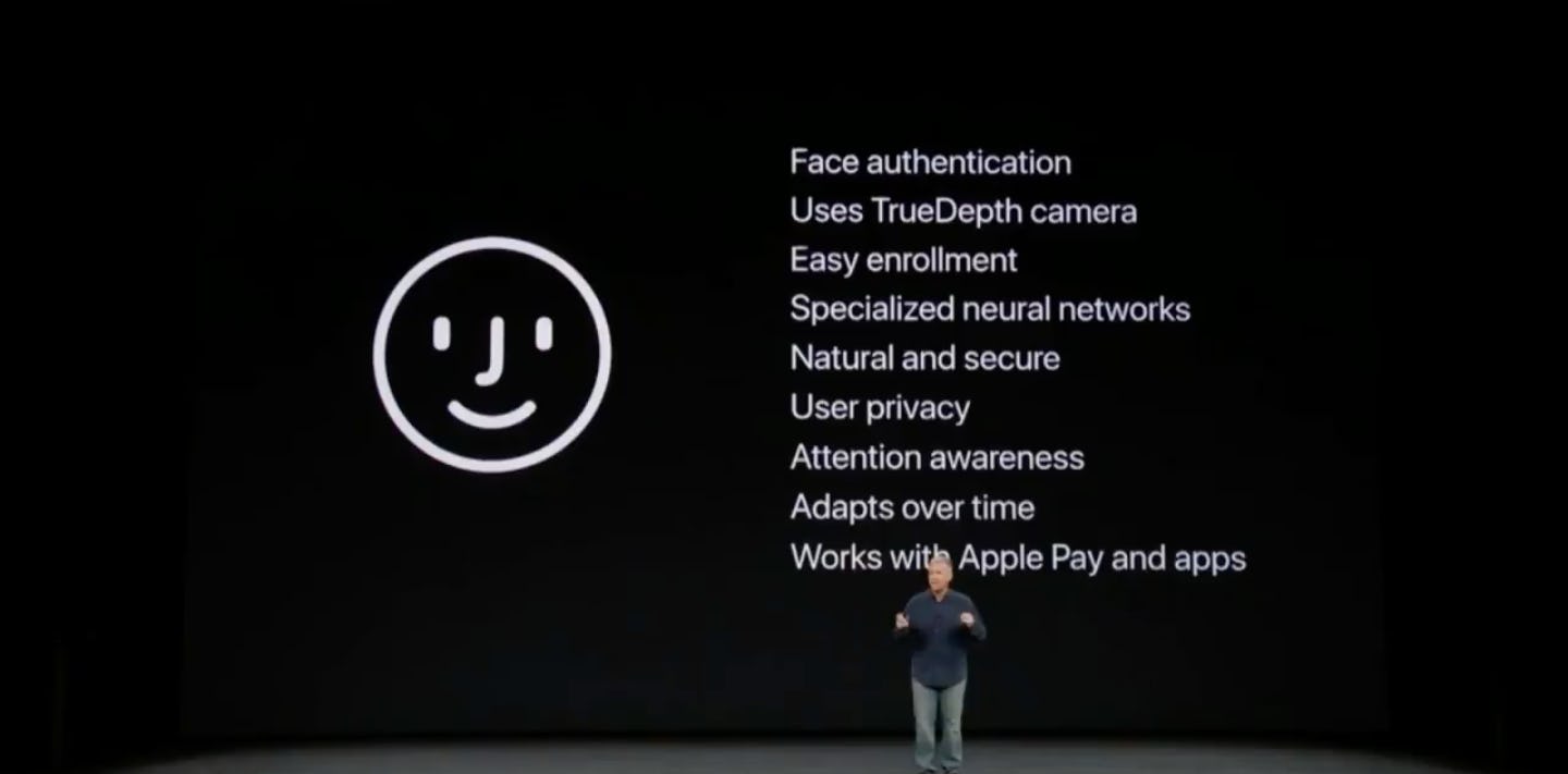 Here's Everything the iPhone X's Face ID Does to Make Your Data Secure