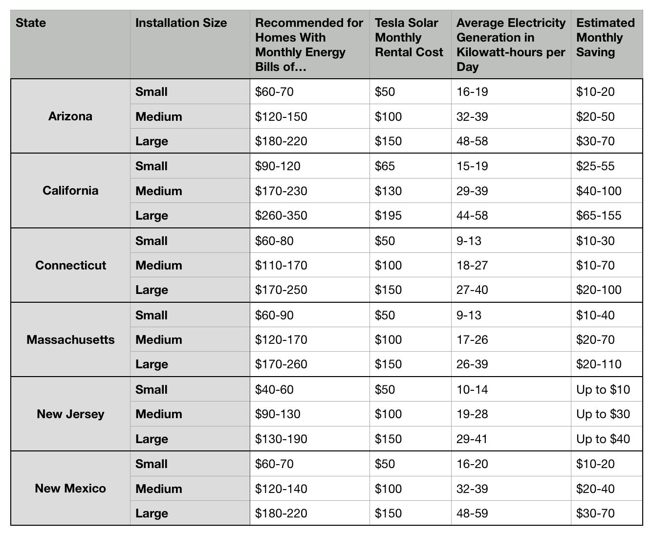 Tesla Solar: Elon Musk’s New Prices Aims for Cheaper-Than-Grid Clean Energy