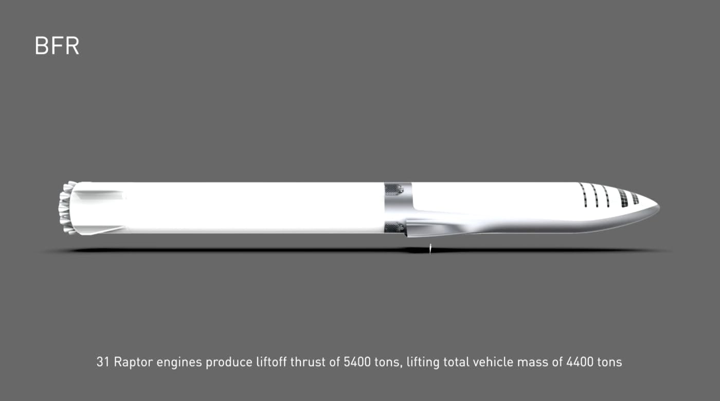 SpaceX BFR: Everything We Know About Elon Musk's Massive Mars-Bound Rocket