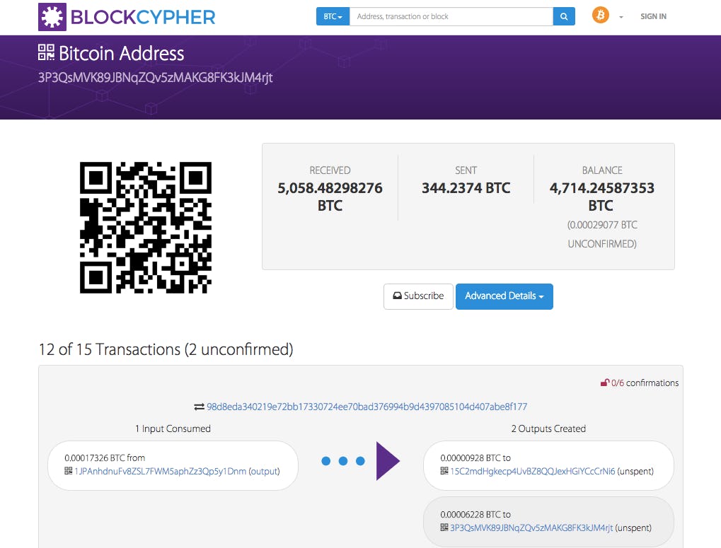The Mysterious Pineapple Fund is Giving Away $86 Million in Bitcoin