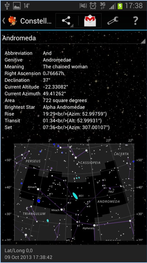 Phone Applications to Get for Your Best Stargazing Experience