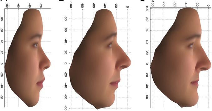 Human Faces Are Most Affected by These Three Genes, Study Finds