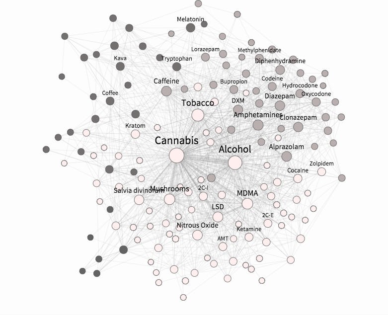 'Erowid' Analysis Finds People Like Cannabis No Matter What Other Drug ...