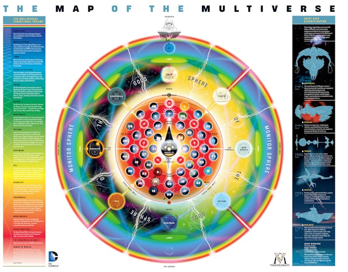 A Guide to the Many, Many DC Comics Universes