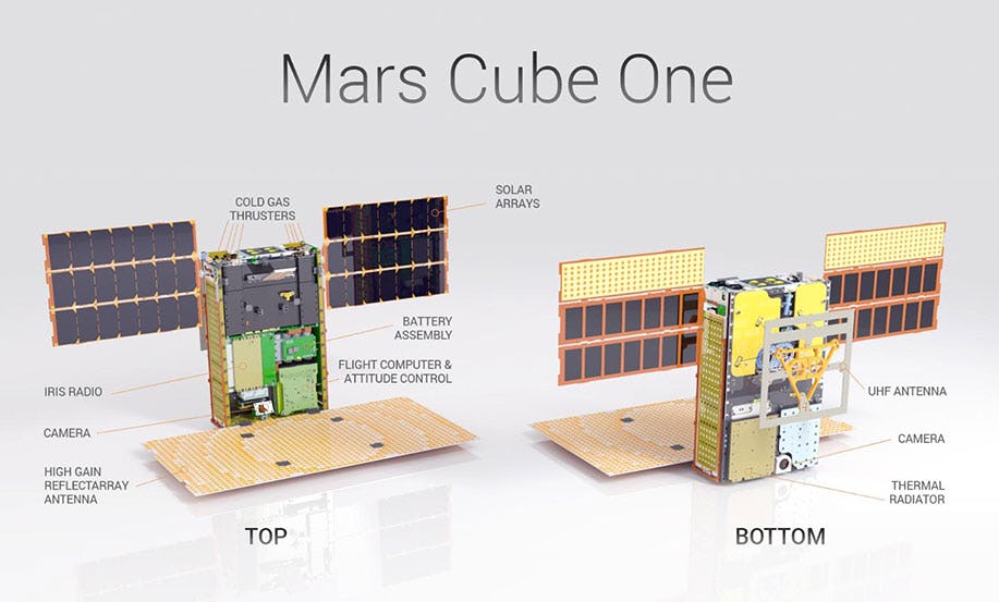 NASA's MarCO Mini Satellites Shave Hours Off Communication From Mars