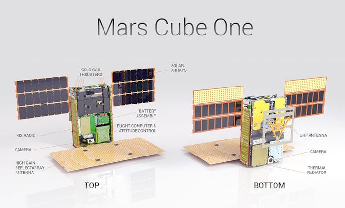 NASA's MarCO Mini Satellites Shave Hours Off Communication From Mars