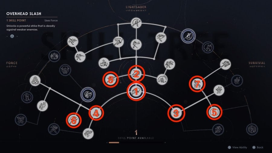 'Jedi Fallen Order' skill tree: Best build for Lightsaber, Survival & Force