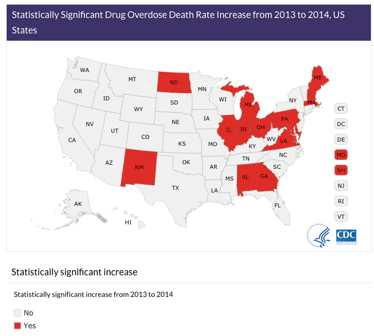 CDC: More Americans Are Overdosing on Drugs Than Ever