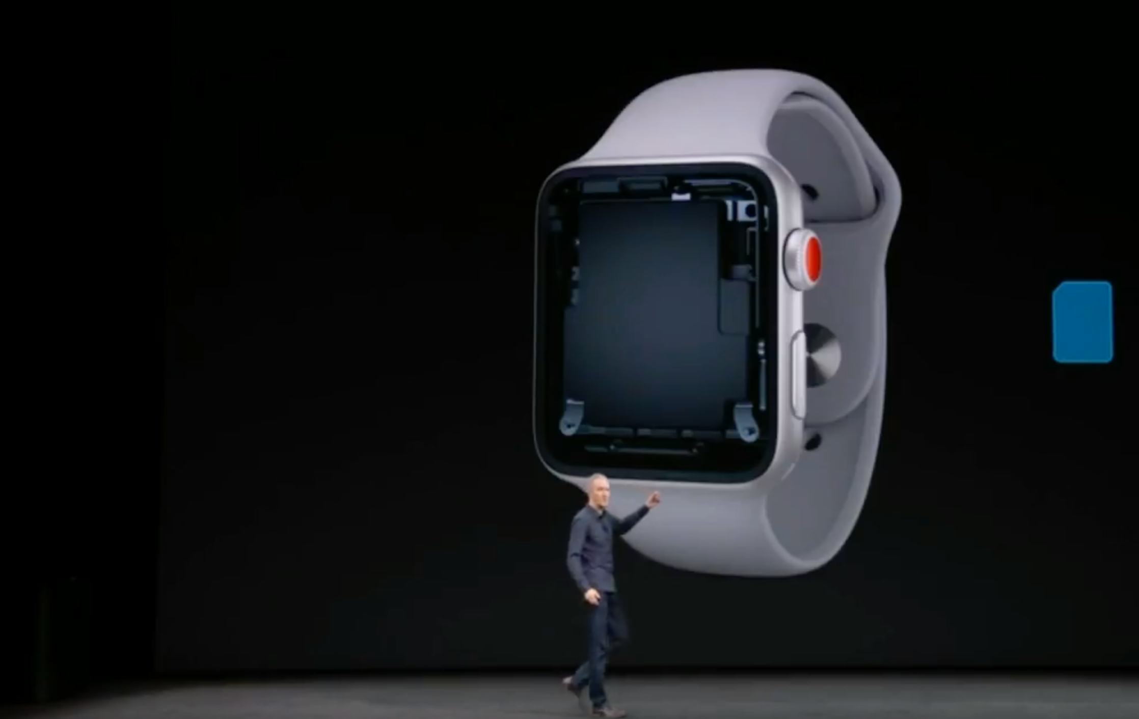 How Apple Got Cellular Connectivity into its Newest Apple Watch