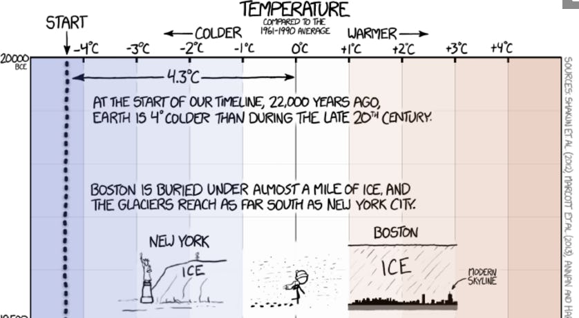 Elon Musk Is a Fan of Legendary Web Comic XKCD