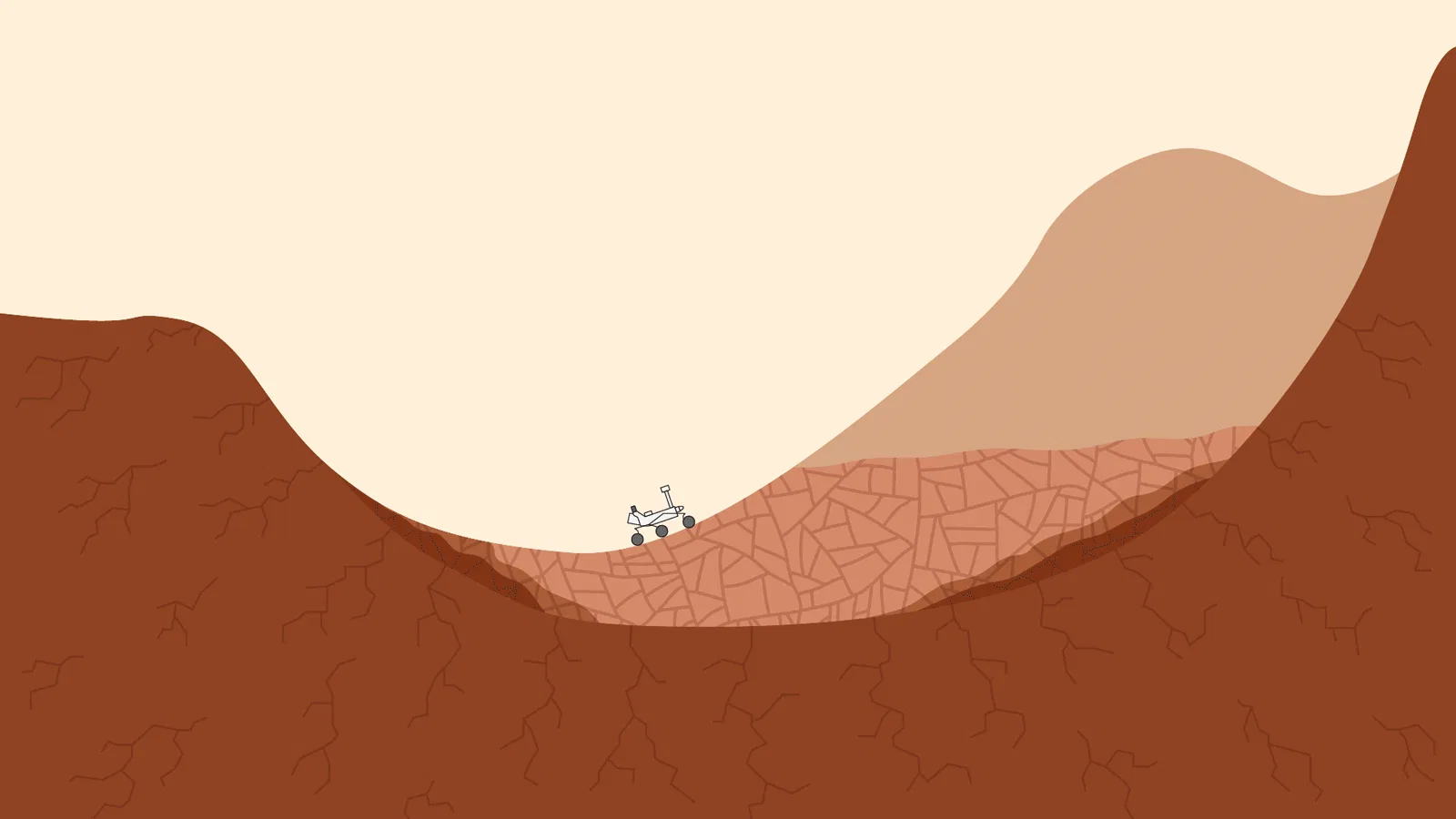 Hopes of Alien Life on Mars Boosted After NASA's Curiosity Rover Finds ...