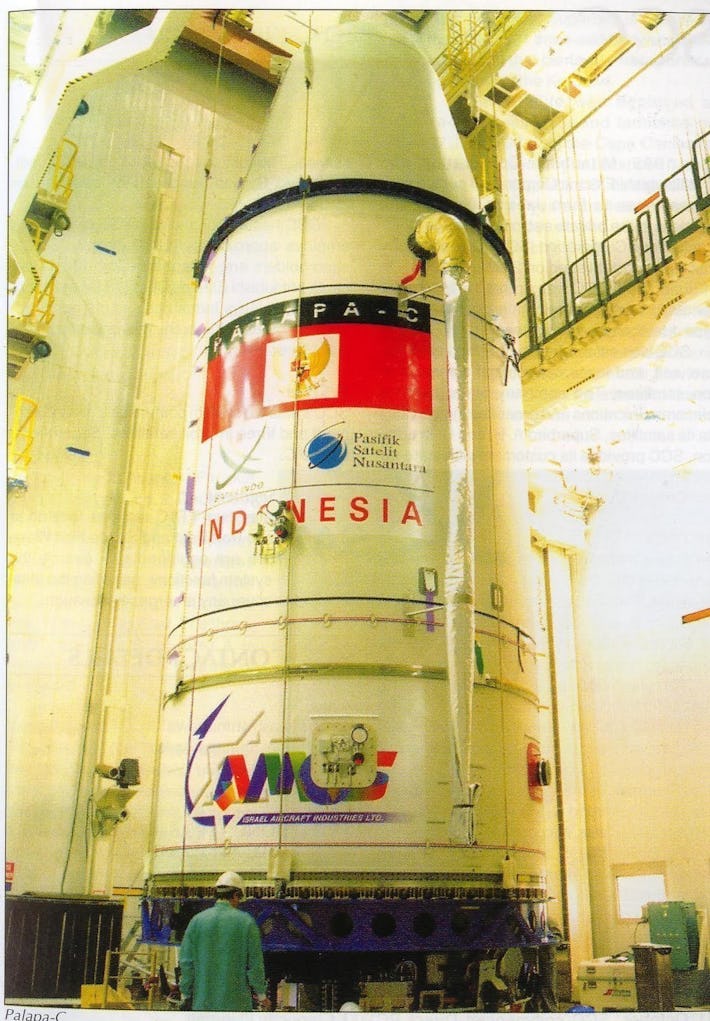 7 Unexpected Countries With Space Programs