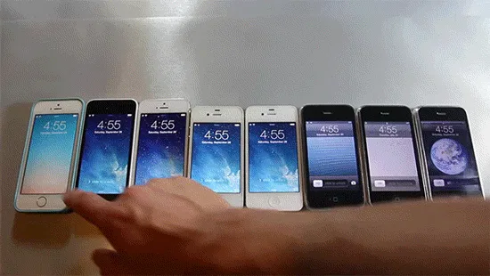 iPhones and Climate Change: How Smartphones Are Heating Up the Planet