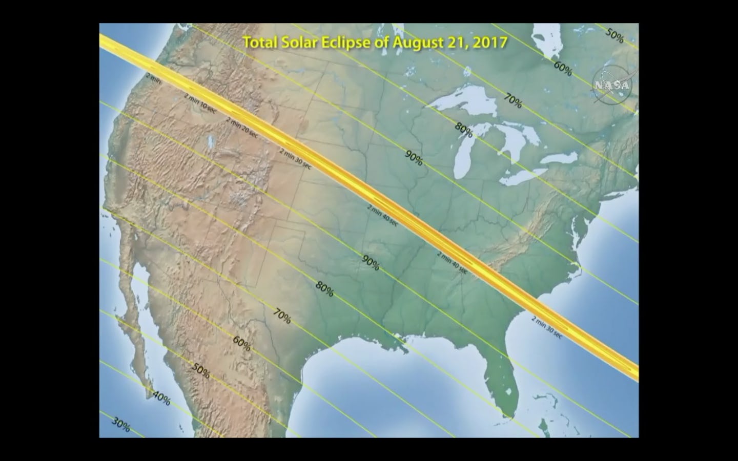 What Is a Solar Eclipse? These 7 Graphics from NASA Illustrate the Event