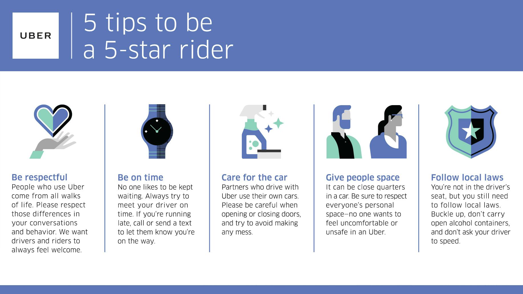 Here's How to Be a Pleasant Uber Passenger