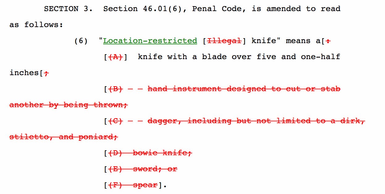 Texas Announces Open Carry Law for Knives and Swords