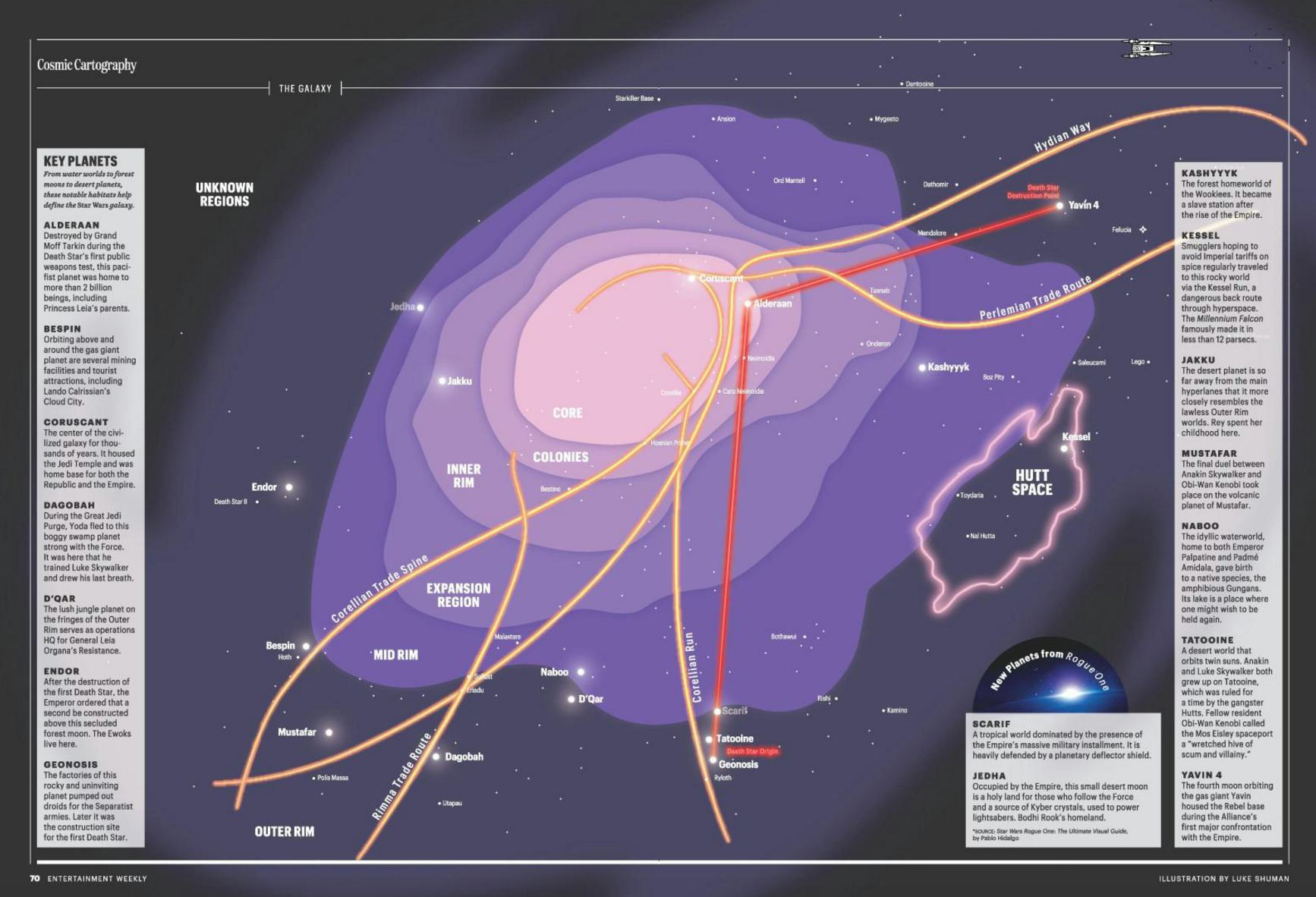 Why the Planet Scarif in 'Rogue One: A Star Warsy Story' is So Important