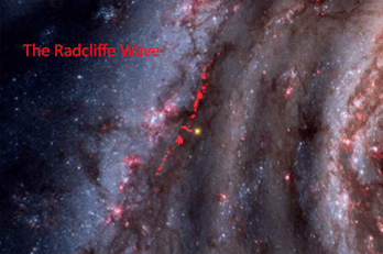 Scientists discover massive structure connecting the Milky Way's stars