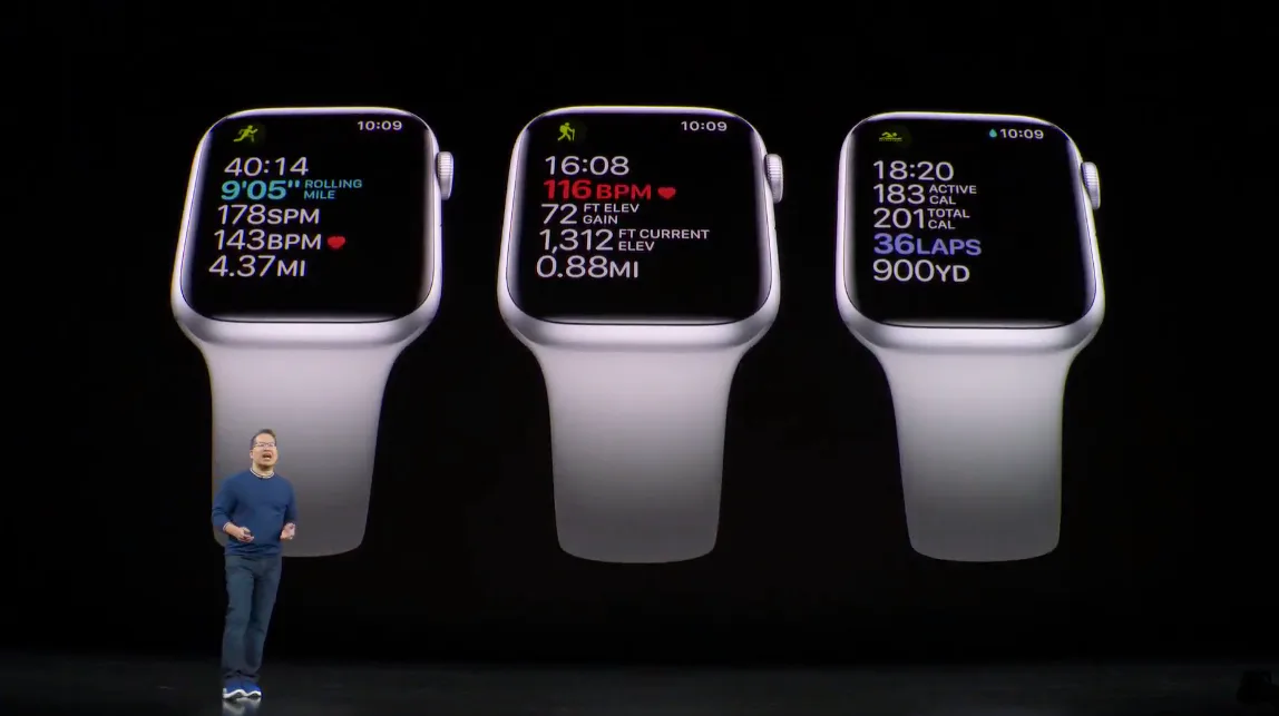 Apple Watch Series 5 Price, Order Date, and "Bright" New Feature Revealed