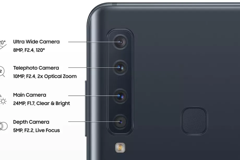 Galaxy A9: Everything to Know About the Smartphone With Four Rear-Cameras