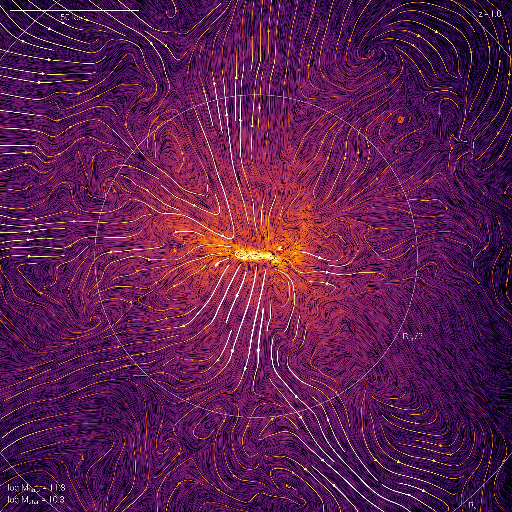 "Universe in a box" traces galactic history of the Milky Way