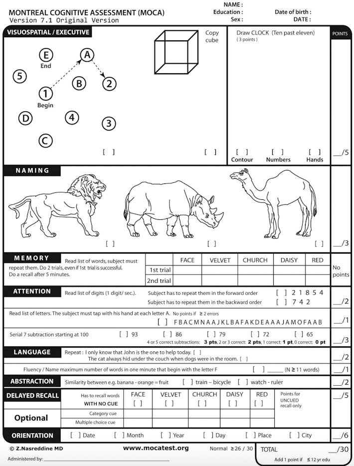 How Did the Montreal Cognitive Assessment Test Trump's Cognition?